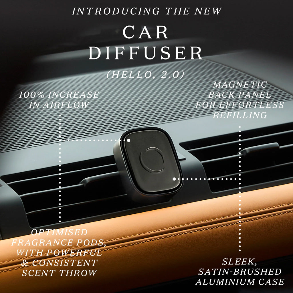 Ecoya - Car Diffuser Case – The White Room Gallery